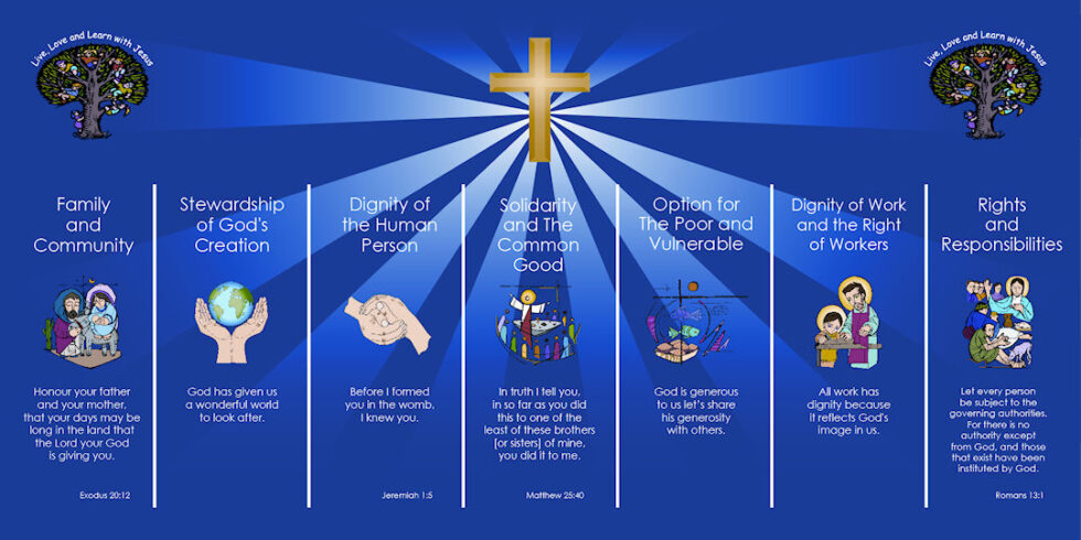 Catholic Social Teaching | St. Augustine's Catholic Primary School